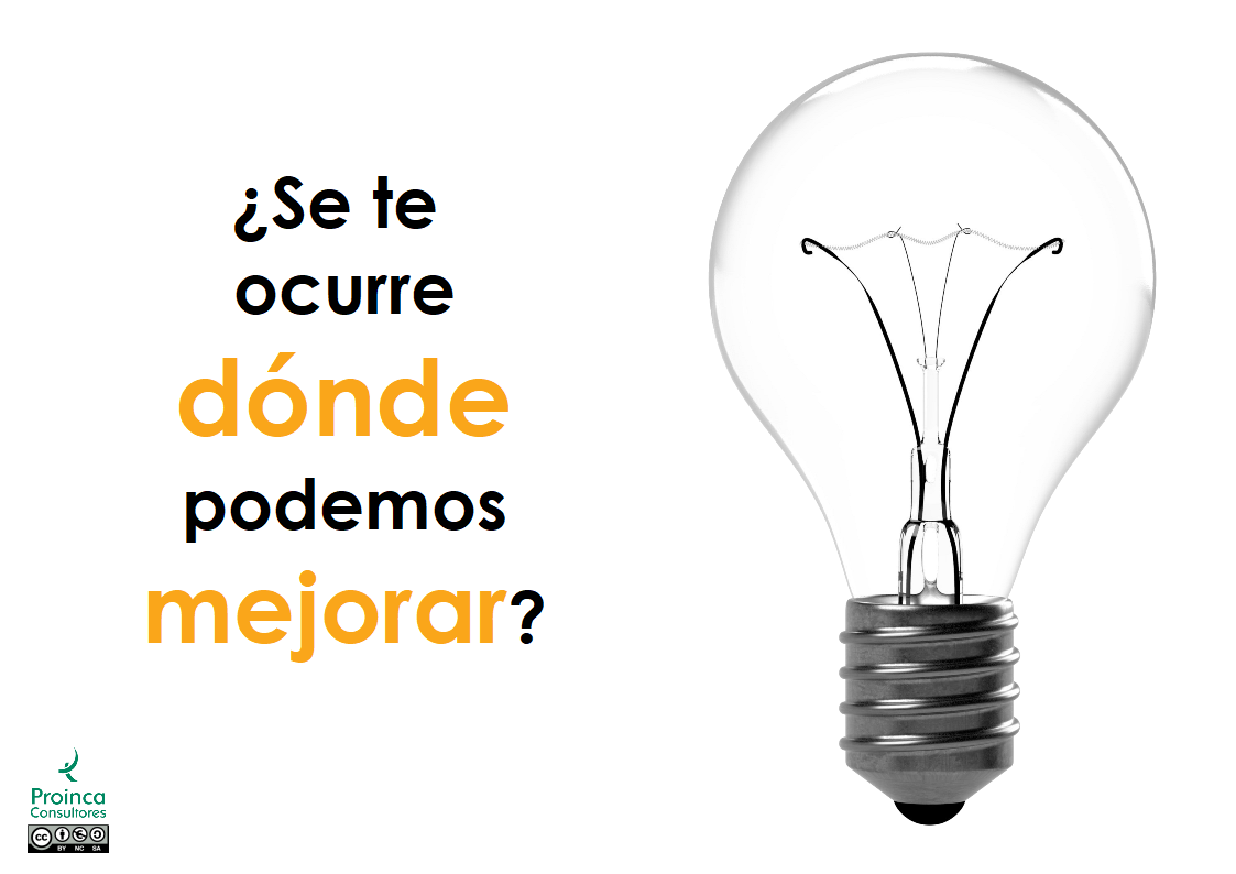 12 posters 5S | Proinca Consultores